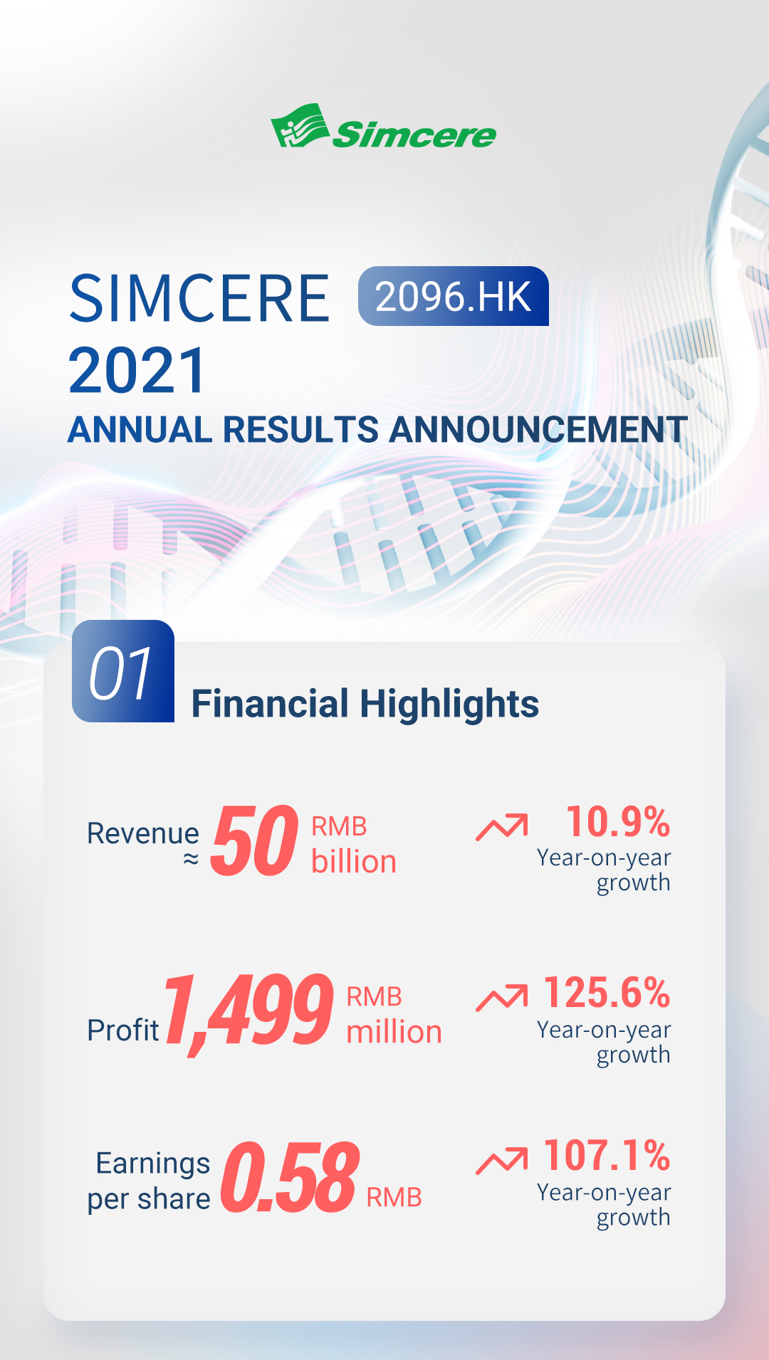 Simcere Pharmaceutical Group Limited